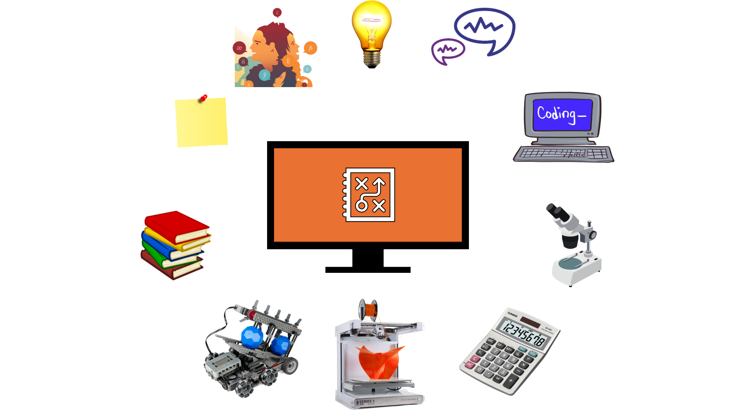 Ghumman Tech | Interactive Coding & STEM Courses for Kids